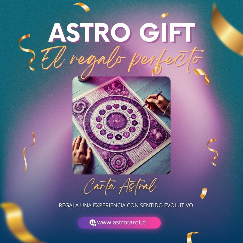 Gift Card Carta Astral – ..:: Astrotarot
